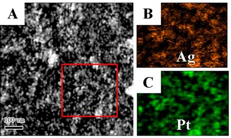 Figure 3 From Facile Synthesis Of Bimetallic Pt Aggraphene Composite And Its Electro Photo