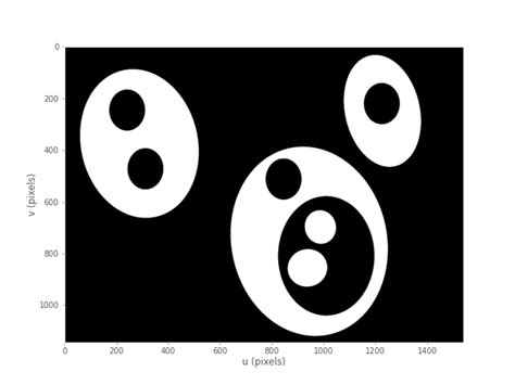 Machinevision Toolbox Python PyPI