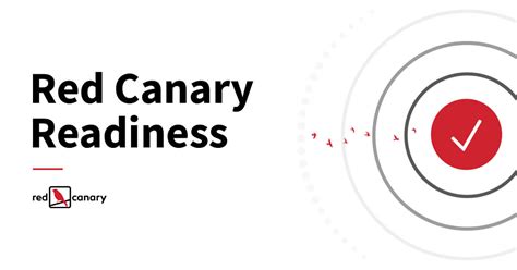 Cybersecurity Readiness Exercises Red Canary