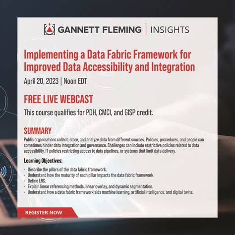 Geodecisions On Linkedin Upcoming Implementing A Data Fabric