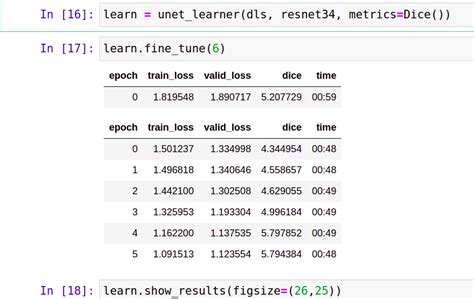 Unet Segmentation Model For Vehicle Components Fastai V2 Bad Results Fastai Dev Fastai