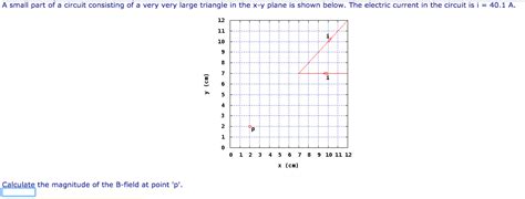 Solved A Small Part Of A Current Loop Consisting Of A Very