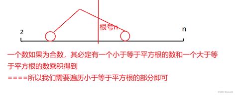 质数判定与筛选等 c c 如何用c加加编程筛出10的26次方以下的质数 csdn博客