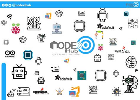 Nodex Ihub On Linkedin Aitools Chatbot Arduino Datasheet