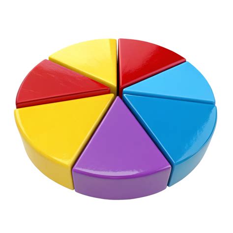 Colorful 3d Pie Chart Segments Data Visualization Business