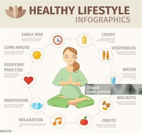 Infografis Gaya Hidup Sehat Ilustrasi Stok - Unduh Gambar Sekarang ...