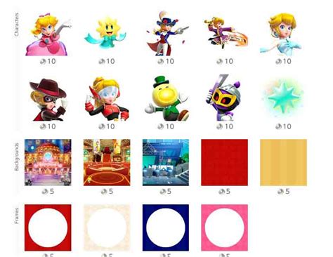 The First Wave Of Princess Peach Showtime Icons Is Now Available