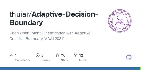 Github Thuiaradaptive Decision Boundary Deep Open Intent