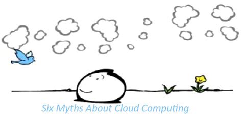 Myths About Cloud Computing Data Center And Cloud Service Provider