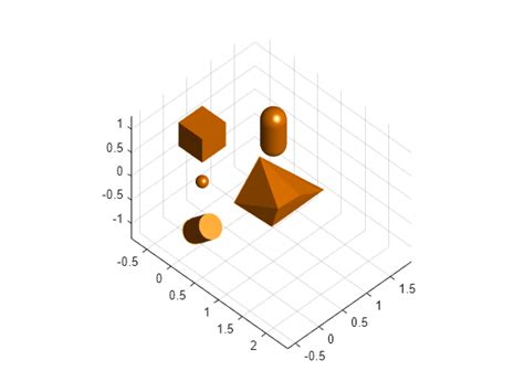 Encode Encode Map Environment Using Basis Point Set Encoder Matlab