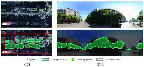 Measurement Diagram Of GCI And GVR Download Scientific Diagram