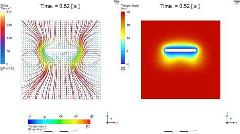 Natural Convection On Cold Plate Ansys CFX Tutorial Part Setup And Solver Manager YouTube