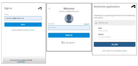 Per User Authentication