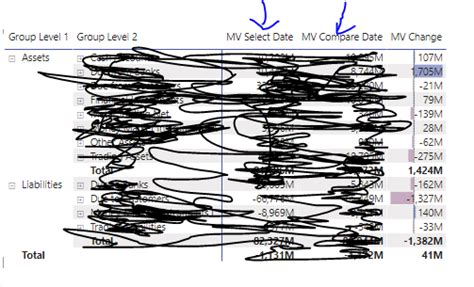 Filter One Date Slicer Based On Another Date Slice Microsoft Fabric Community