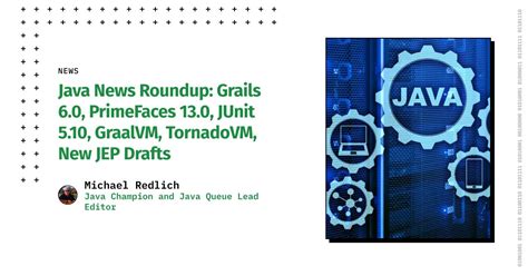 📢 This Weeks Java Roundup Features News From Openjdk Jdk 22 Jdk