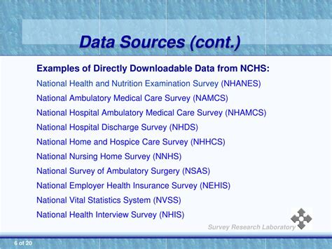Ppt Introduction To Secondary Data Analysis Powerpoint Presentation Free Download Id523237