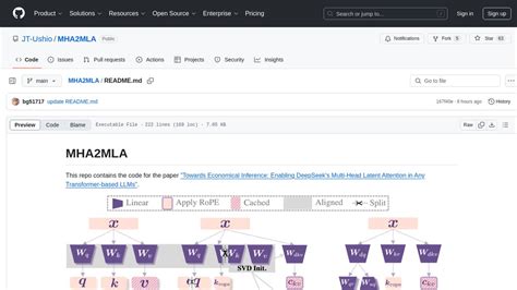 Github MHA MLA Features Alternatives Toolerific