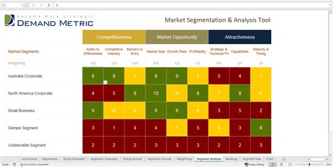 Market Segmentation And Analysis Tool Excel Template