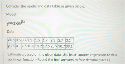 Solved Consider The Model And Data Table As Given Chegg