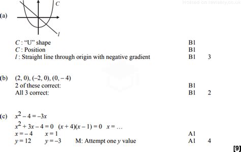 Simultaneous Equations Questions Revisely