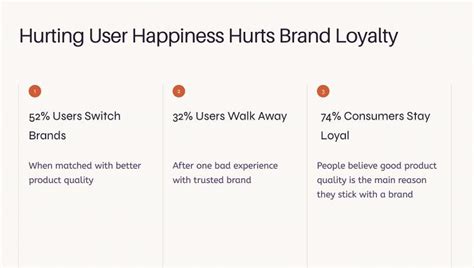 Katerina Presnetsova On Linkedin The Lifecycle Of User Happiness