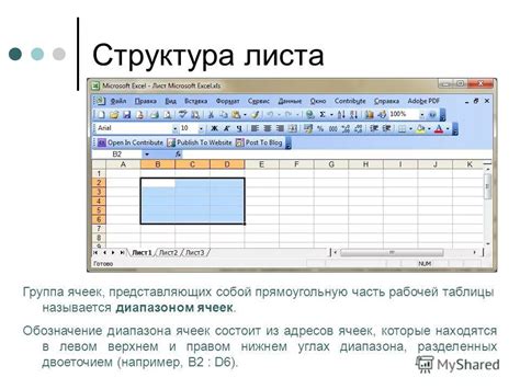 Обозначение ячеек в Excel
