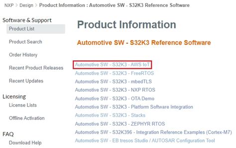 Getting Started With Aws Libraries For S32k3 Nxp Semiconductors