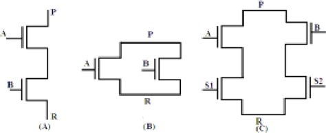 Figure 7 From Design Of Low Power Dual Dynamic Node Flip Flop Using