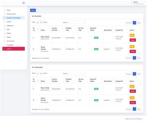 Mail Forwarding Project Details