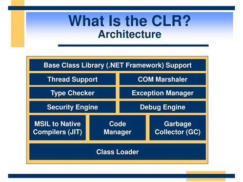 ppt the common language runtime clr powerpoint presentation free