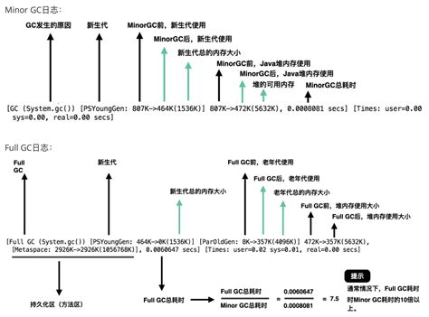 下载Java虚拟机JVM手册PDF 技术派