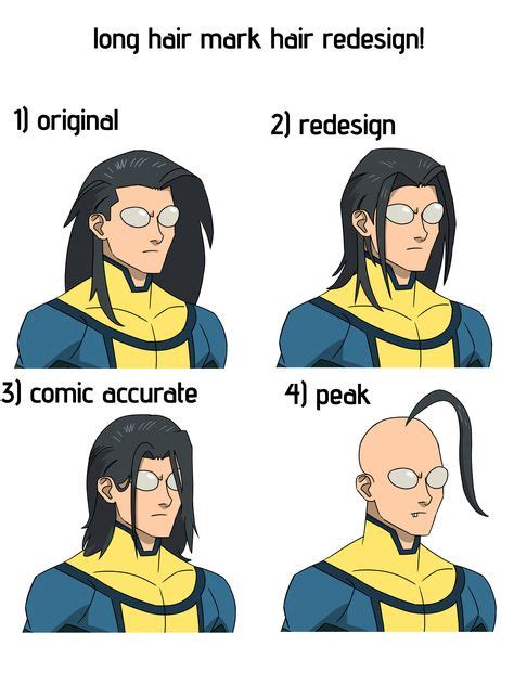 Maskless Mark Invincible