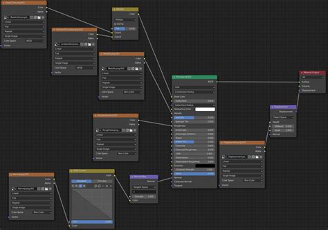Materials Why Is This Object Reflective Only In Blender Blender Stack Exchange