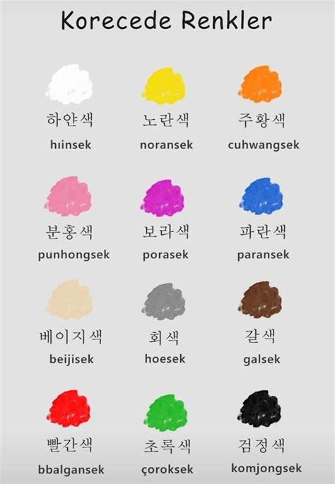 Pin By Victoria On Kore· Learn Korean Korean Words Korean Language