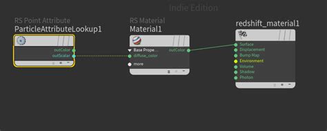 redshift attributes lighting and rendering solaris od forum