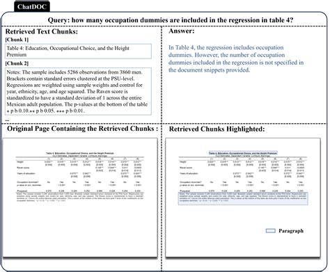 revolutionizing retrieval augmented generation with enhanced pdf
