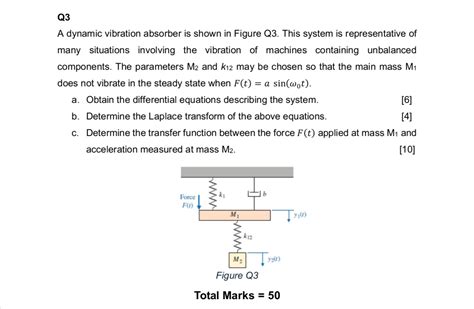 Solved Q3a Dynamic Vibration Absorber Is Shown In Figure Q3