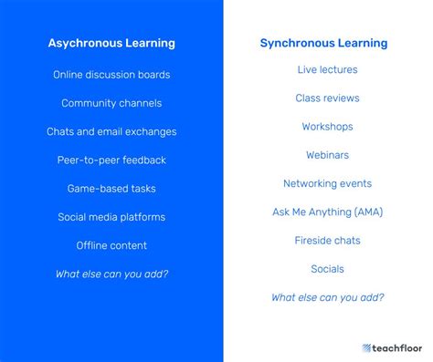 semi synchronous learning a new frontier of online learning