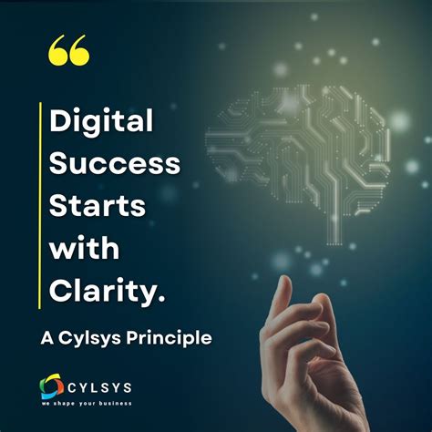 Before Any Line Of Code We Ask The Real Questions Cylsys Software Solution Pvt Ltd
