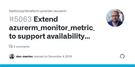 Extend Azurermmonitormetricalert To Support Availability Test Alerts · Issue 5063