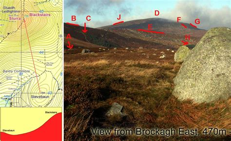Thoughts On Navigation ~ Map Reading Eastwest Mapping