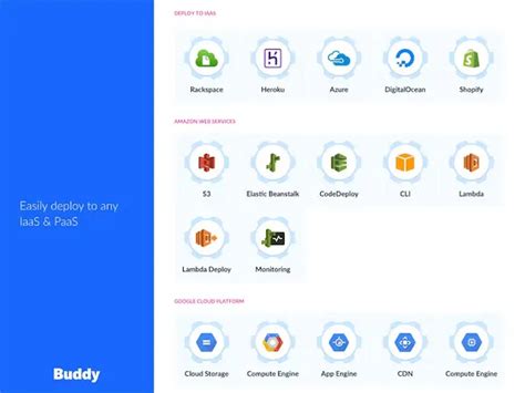 21 best mobile app development tools and software for 2024