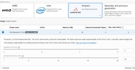 Oracle Cloud Free Tier Wordpress Sunday Lalbiaknia