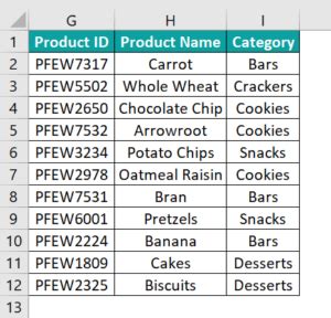 Database In Excel Example How To Create Maintain