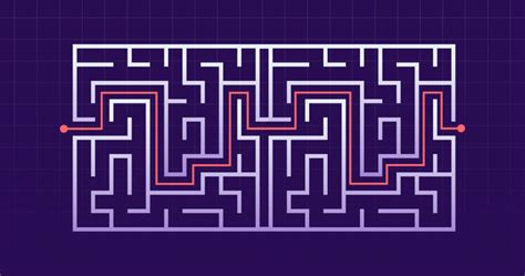 What Is Random Walk Theory Its Assumptions Mudrex Blog