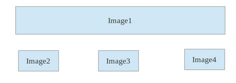 Image How To Design Layout In R Stack Overflow