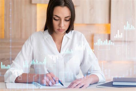 The ADX Indicator Strategy Formula Python Day Trading