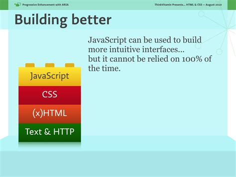 Ppt Progressive Enhancement With Aria Carsonified Html And Css Online