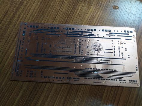 github engintanrikulu01 bldc motor control and interface design