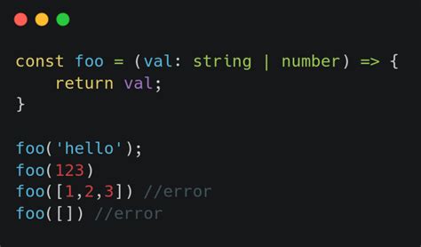 Introduction To Typescript A Javascript With Syntax For Types